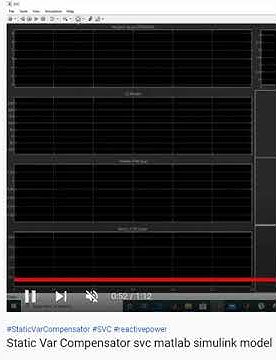 Static Var Compensator svc matlab simulink model - YouTube
