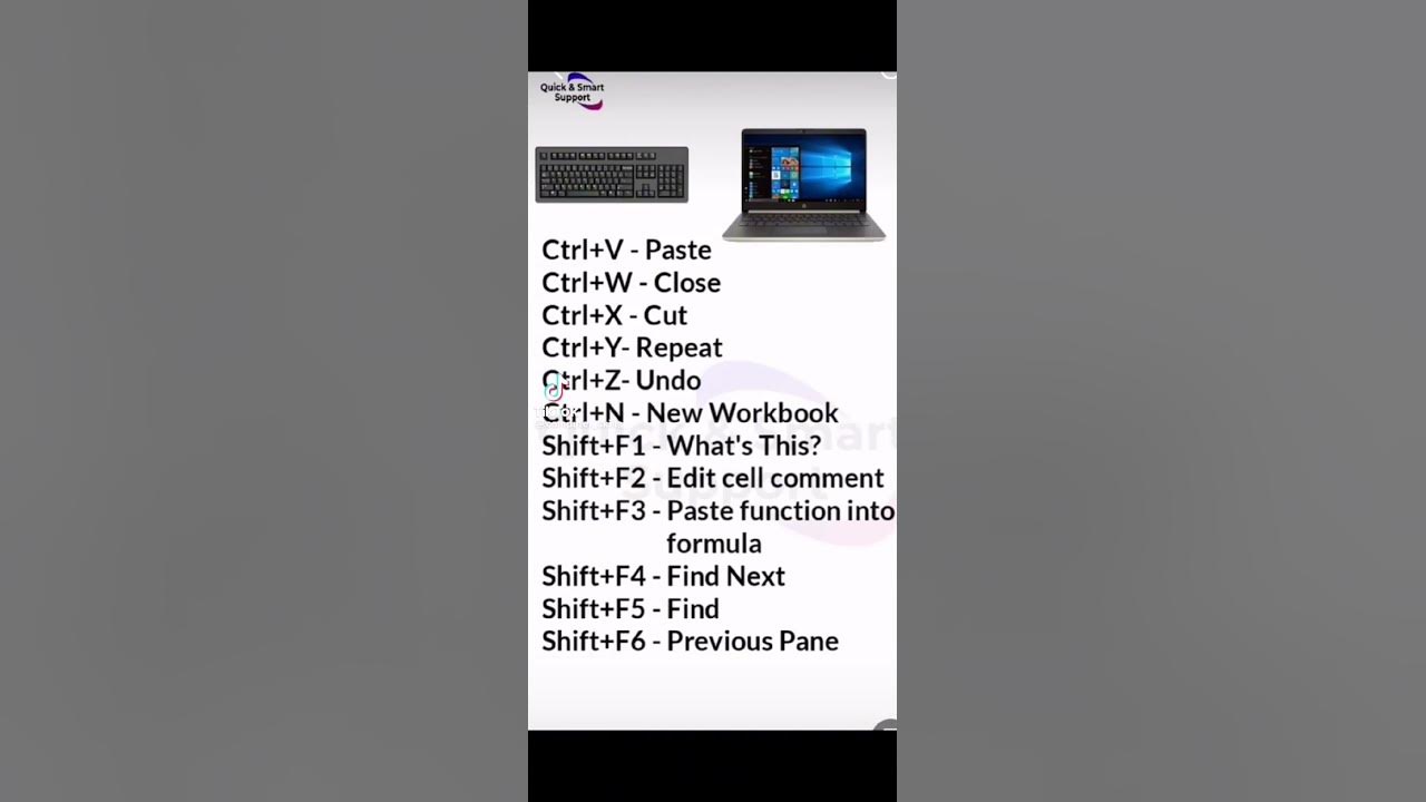 Short Key Coding Viral Programming C Youtube Java Hacker Python Hack Vs Youtube 5145