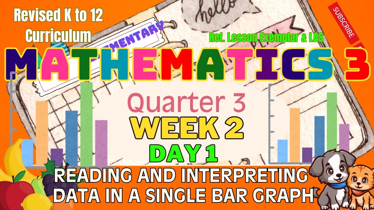 Grade 3 Math Q3 W2 D1 | Reading and Interpreting Data in a Single Bar ...