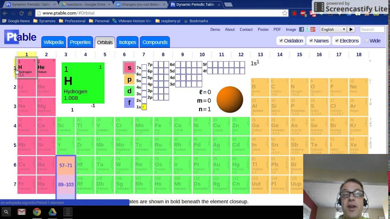 Periodic Table Flipped Assignment - YouTube