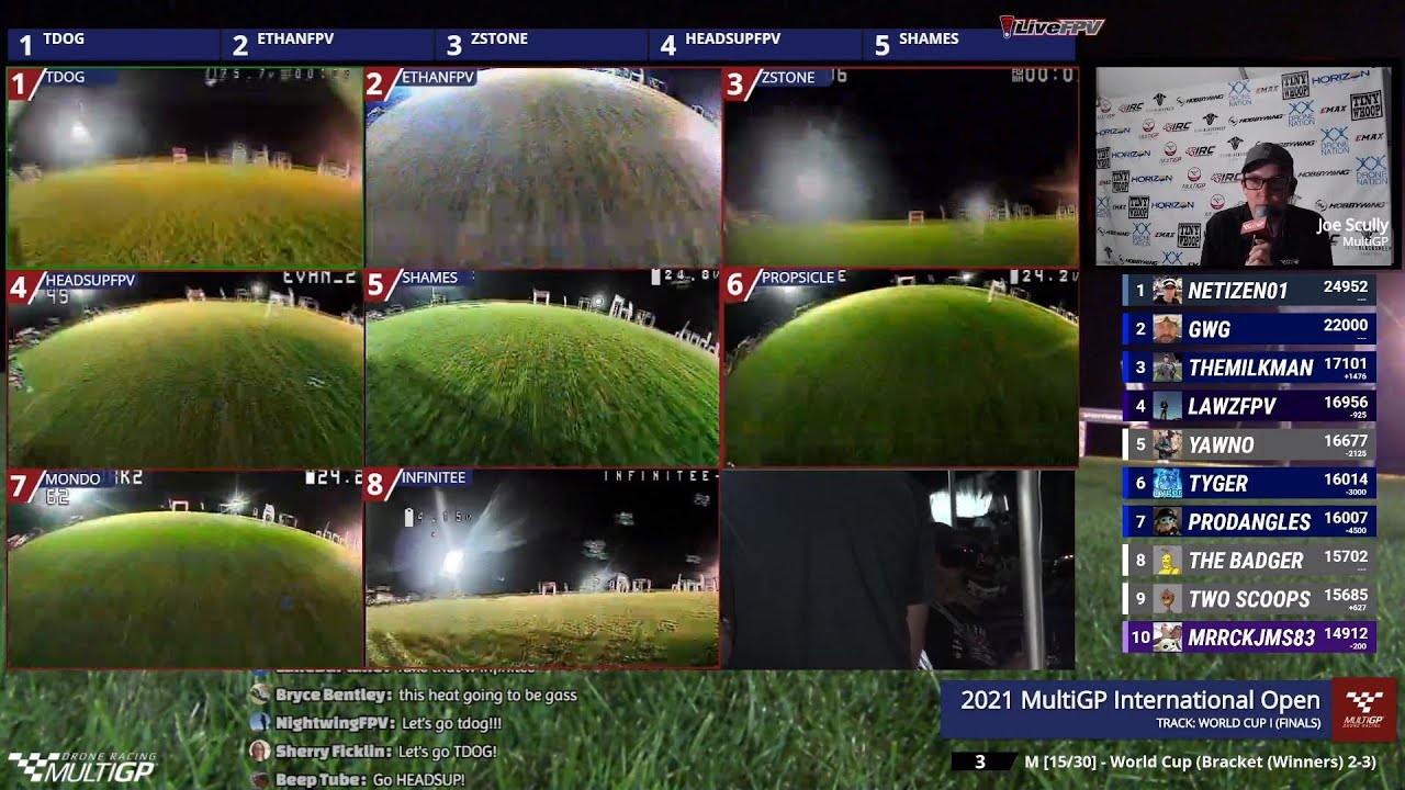 2021 MultiGP International Open - World Cup Finals - YouTube