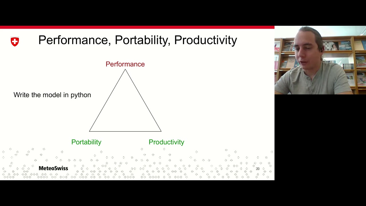 Introduction to DSLs - YouTube