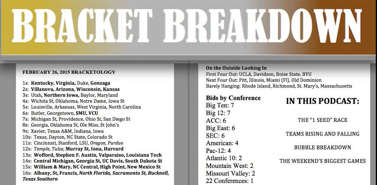 Bracket Breakdown (2/26/15) - YouTube