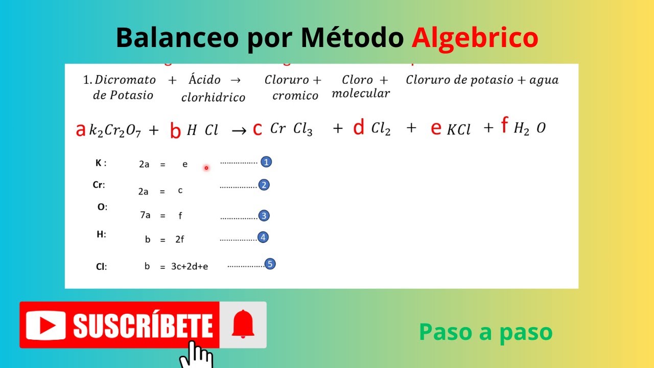 Balanceo de ecuaciones químicas por método algebraico - Fácil y paso a ...