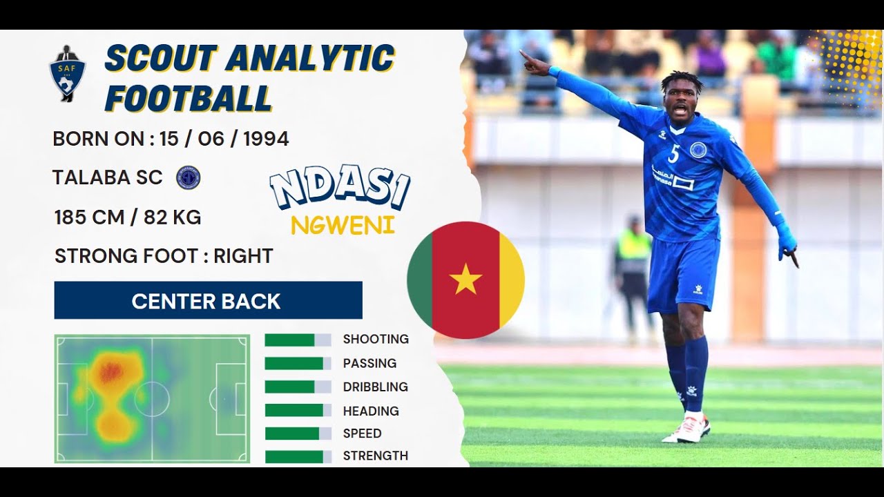 NGWENI NDASI ( PART 1 / 2024 - 2025 ) ( CENTER BACK - TALABA SC / IRAQ ...