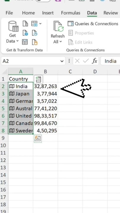 Excel Data Types In Excel Learn With Ritu Arora Youtube