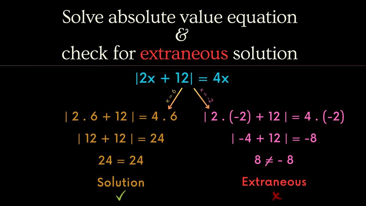 Algebra Absolute Value Equation Extraneous Solution 1 12 Linear