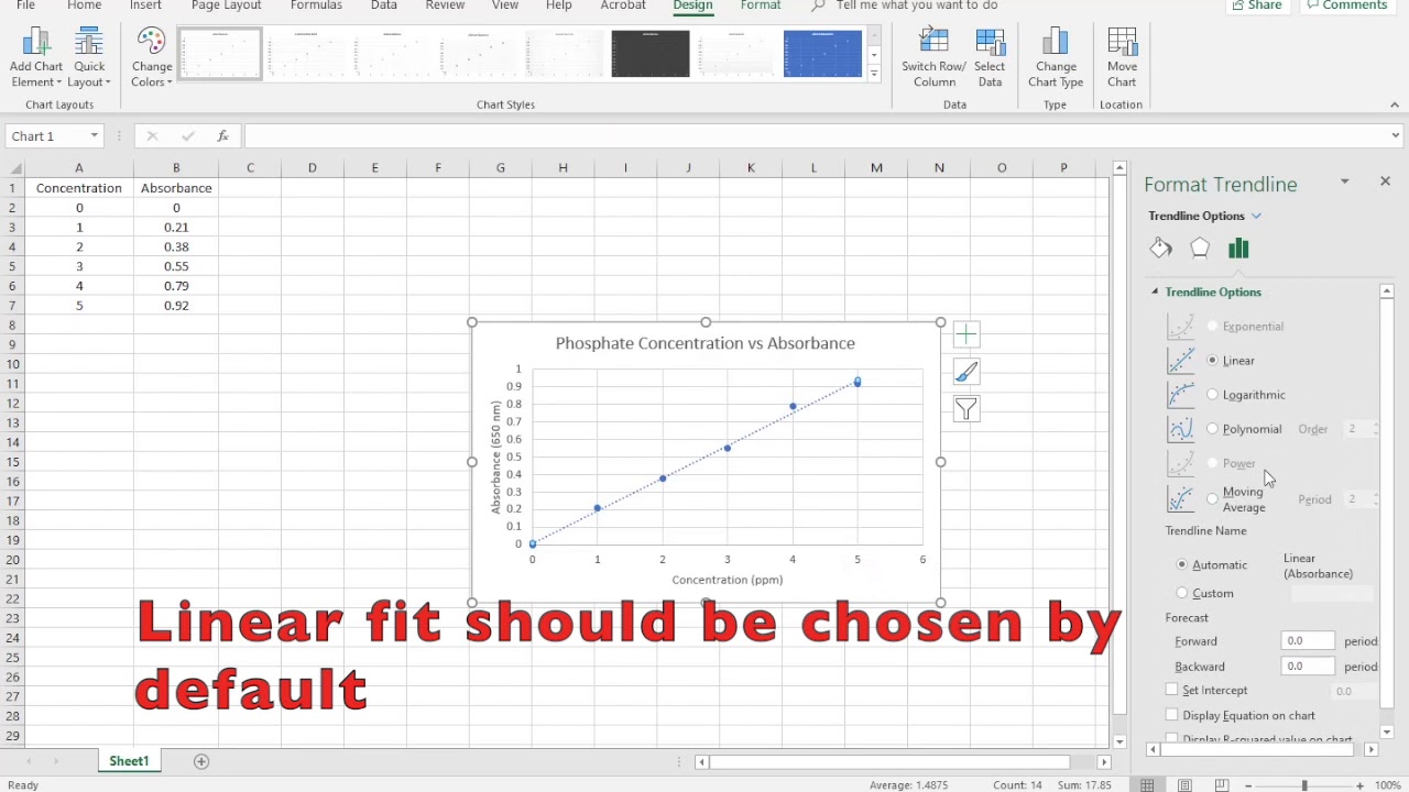How To Make A Plot In Excel YouTube How To Make A Plot In Excel YouTube