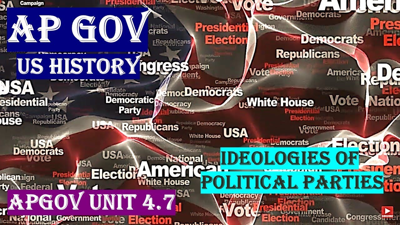 APGOV Unit 4.7 Ideologies of Political Parties in USA AP GOV and ...