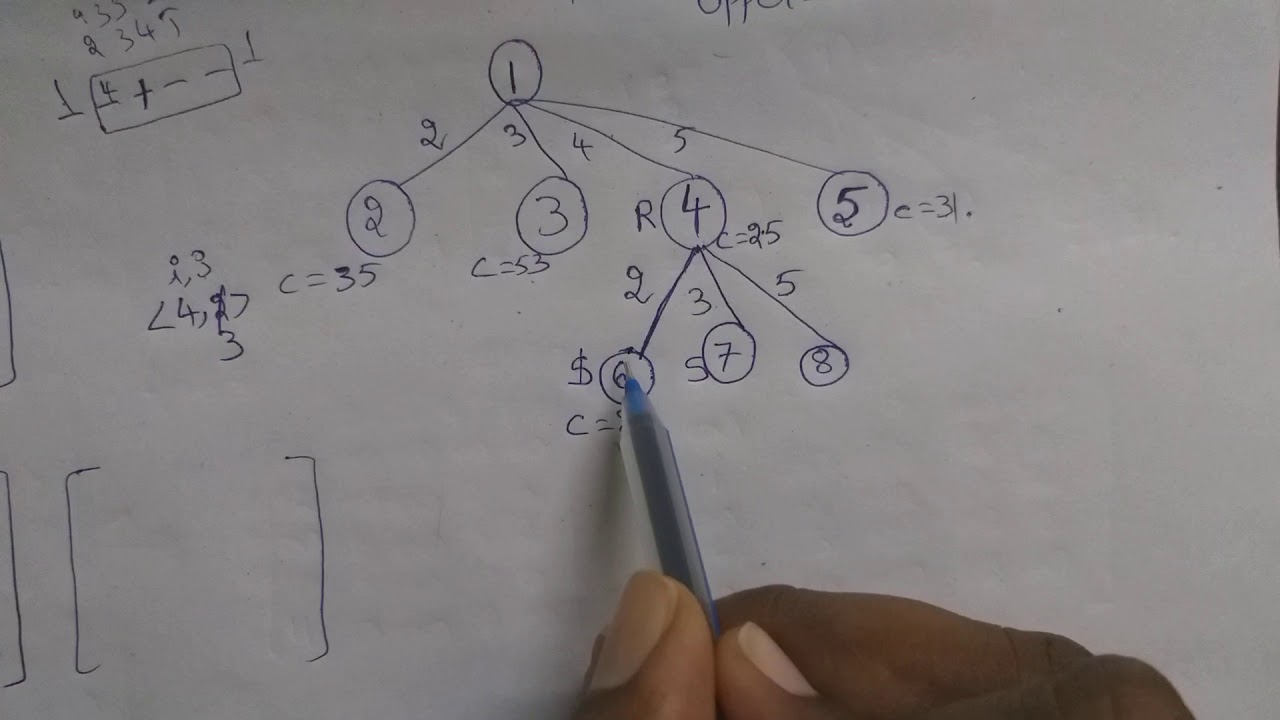6) Part 2 TSP using LCBB - YouTube
