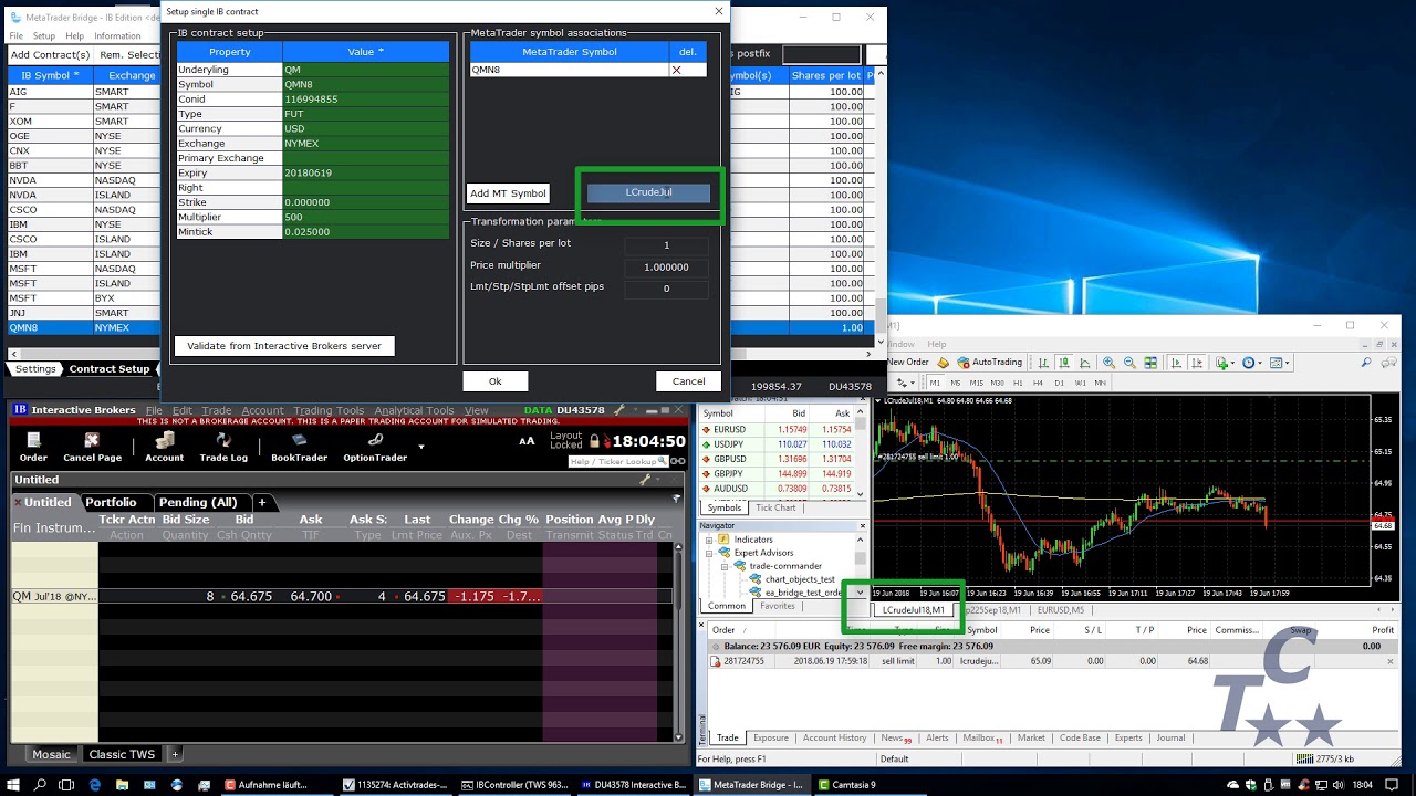 MetaTrader Interactive Brokers Bridge MT Symbol IB Contract linking ...