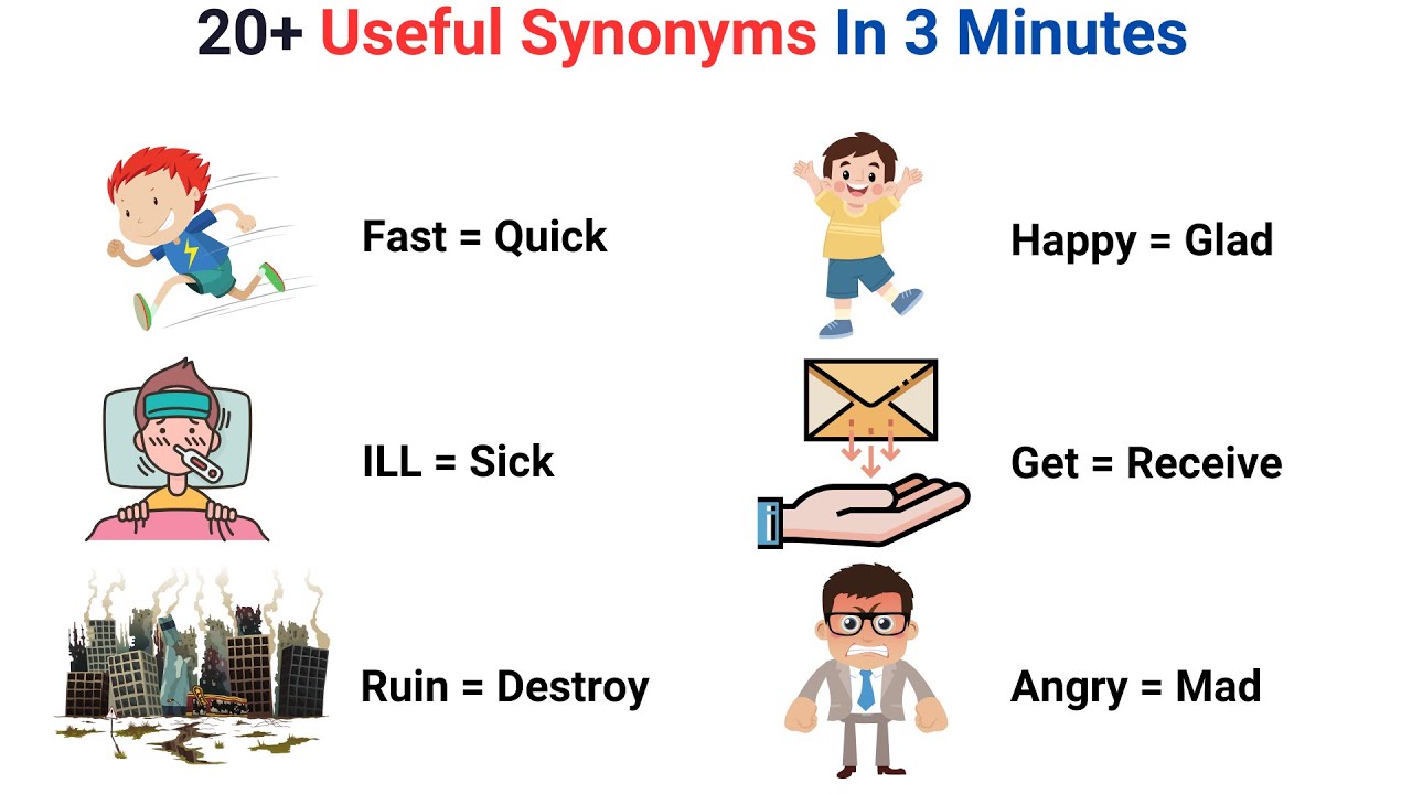 Synonyms | Words With Similar Meaning | English Vocabulary | Daily ...