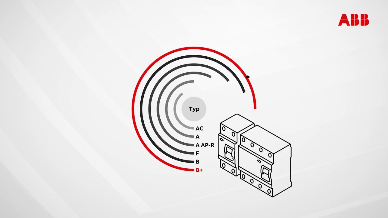Welcher FI-Typ ist für welche Fehlerstrom-Art geeignet? - YouTube