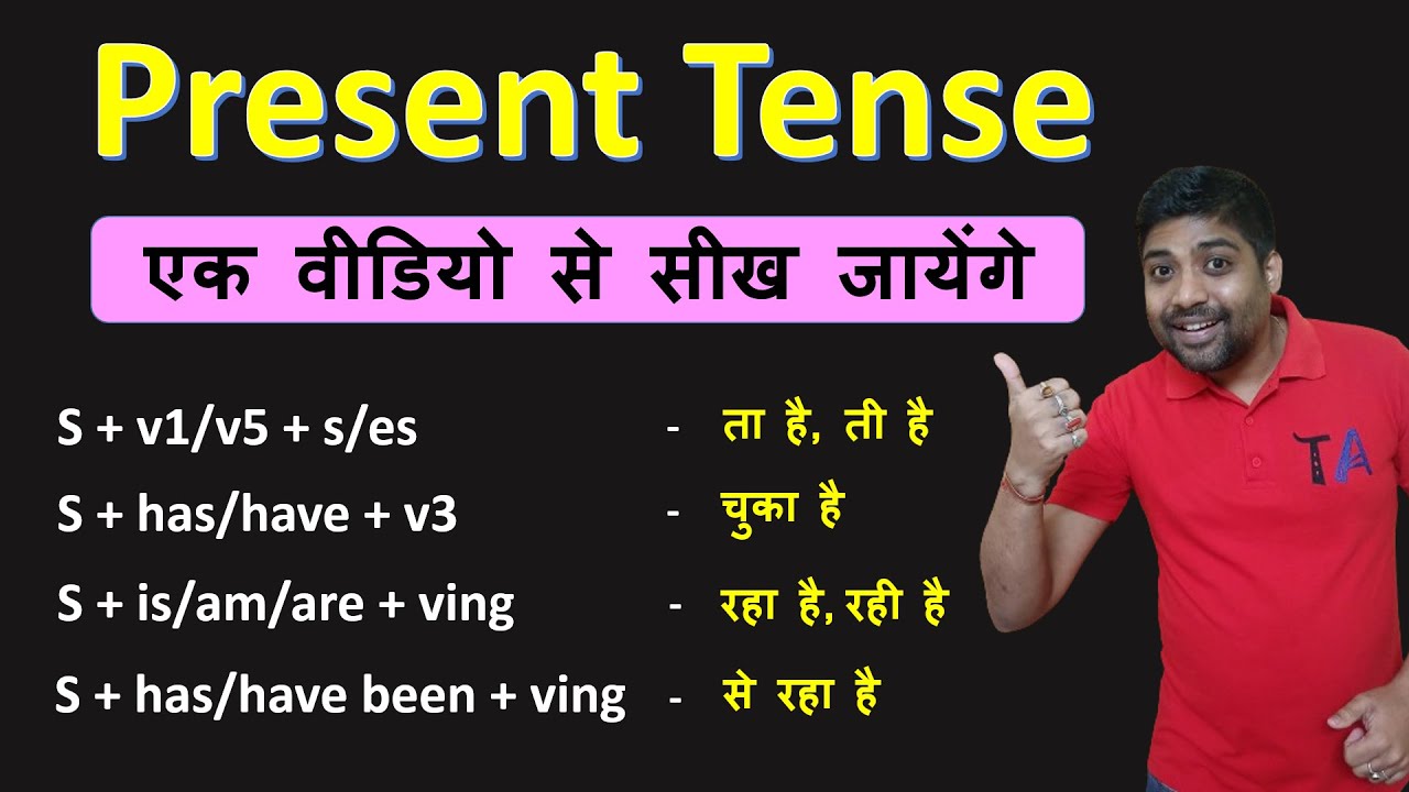Learn the Present Tense with Examples | Present Tense | Present Tense ...