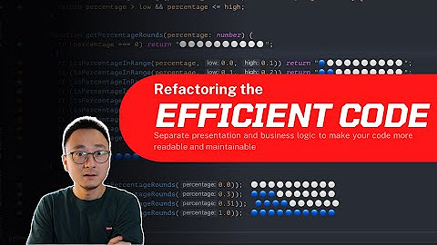 Clean Code & Refactoring - YouTube
