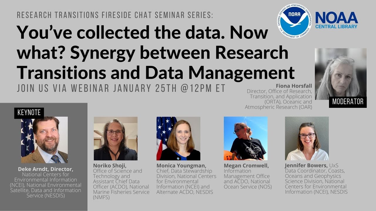 You’ve collected the data. Now what? Synergy between Research ...