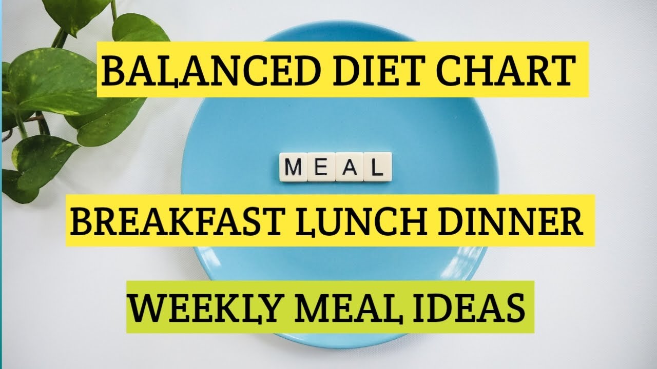 How to make a balanced meal plan || Balanced Diet chart #weeklymealplan ...