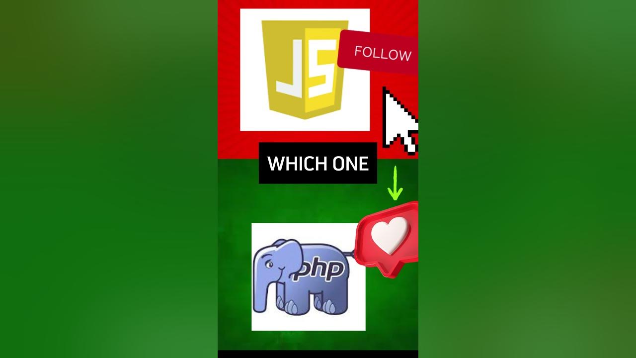 Programming Wars Javacoding Algorithm Coding Javalanguage Python