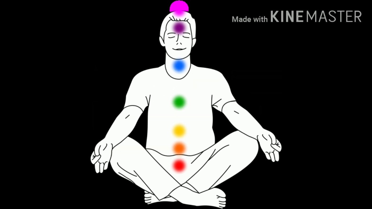 ಮನುಷ್ಯನ ನವರಂದ್ರಗಳು | Nine gates of human body | - YouTube