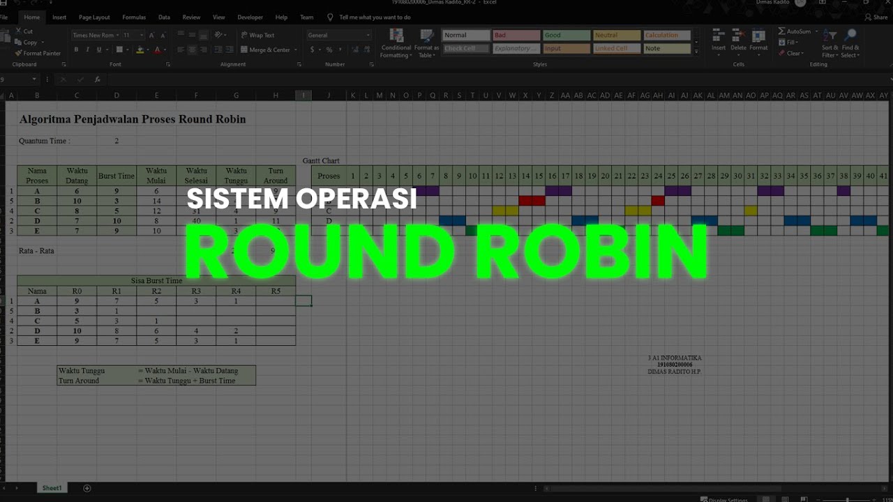 Algoritma Penjadwalan Proses Round Robin (RR) - YouTube