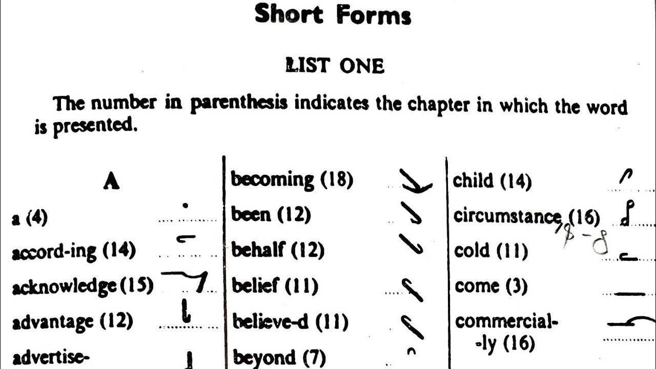 Dictated Short Forms List One pitmanshortforms Shortformsnewera dictated-short-forms-list-one-pitmanshortforms-shortformsnewera