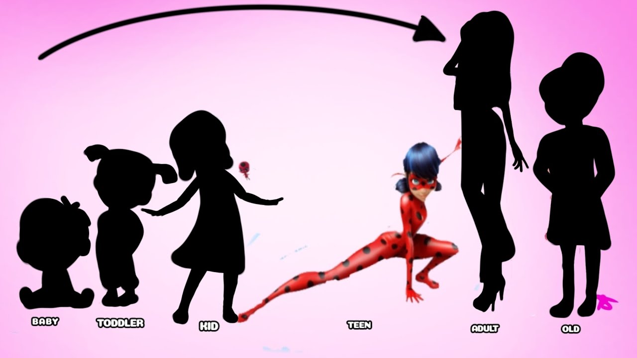 Miraculous: Ladybug and Cat noir growing up full. #miraculous # ...