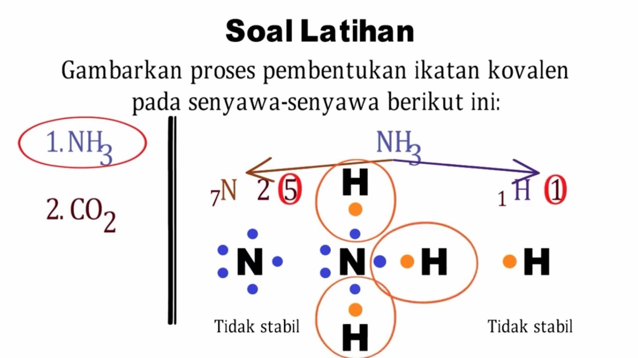 X.2.f. Ikatan Kovalen Tunggal, Rangkap Dua, dan Rangkap Tiga (Soal ...