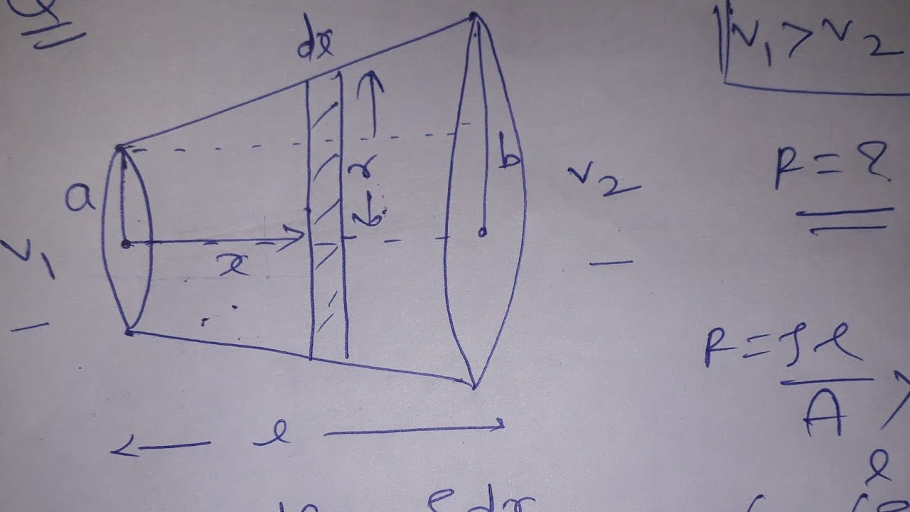 How To Find Resistance Through A solid Frustum ? - YouTube