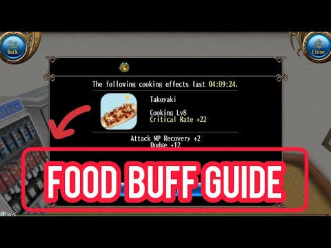Toram Online: Food Buff guide | explanation-how to do it - YouTube