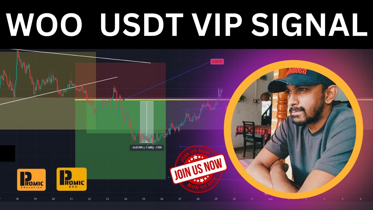 WOO USDT VIP SIGNAL FEEDBACK.BINANCE .CRYPTO - YouTube