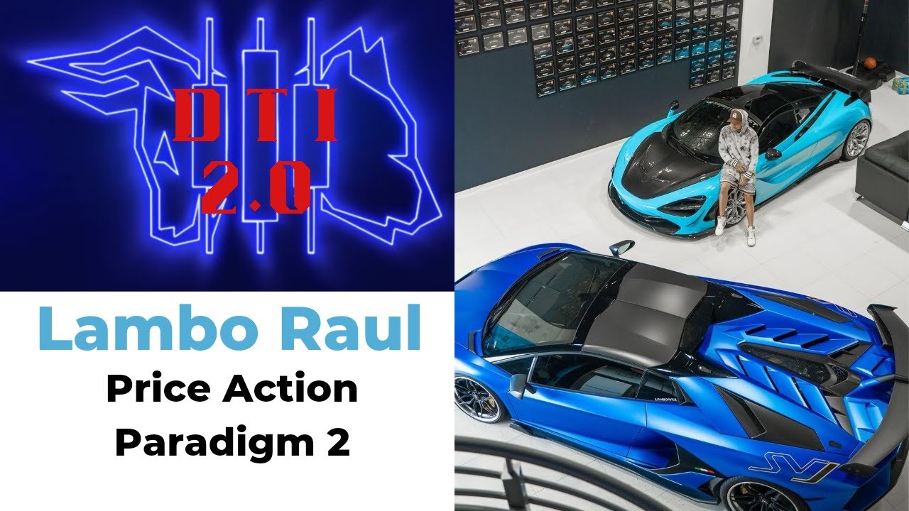 Price Action Paradigm 2| DAY TRADING INSTITUTION 2.0 (NEW) FULL COURSE ...