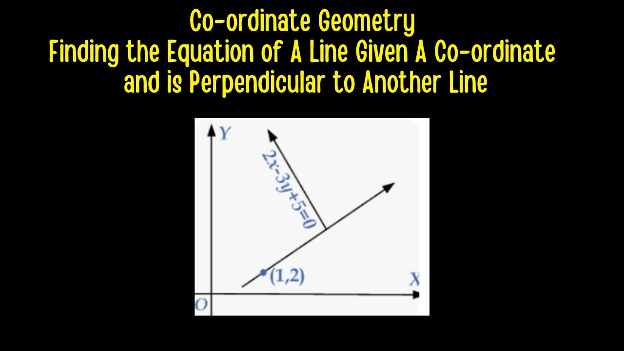 Co-ordinate Geometry - Find the Equation of Line Given A Point and is ...