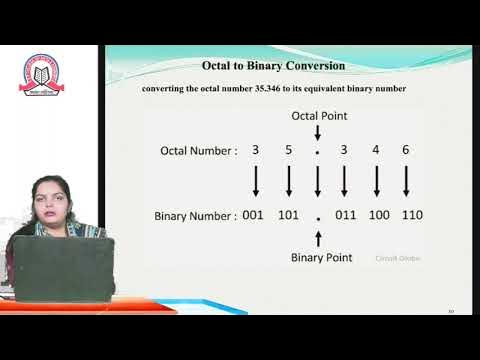 Number System | Digital Logic & Application | FYBSc IT - Sem 1 | SST College - YouTube