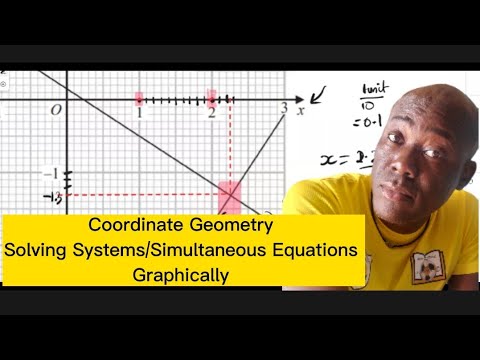 Coordinate Geometry:Solving Simultaneous Equations Graphically # ...