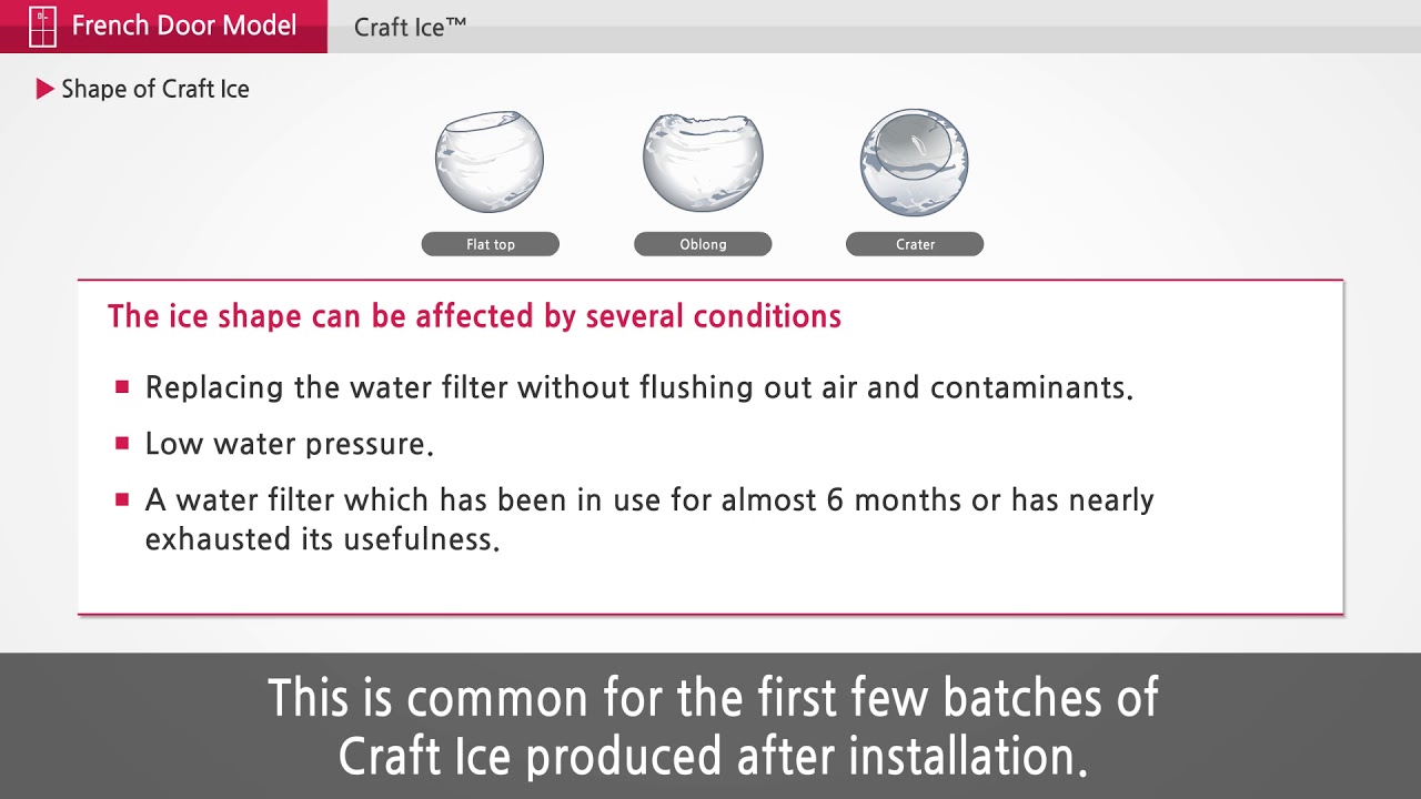 Shape of Craft Ice - YouTube