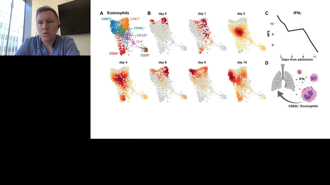 Advanced solutions for viral detection and immune monitoring - YouTube