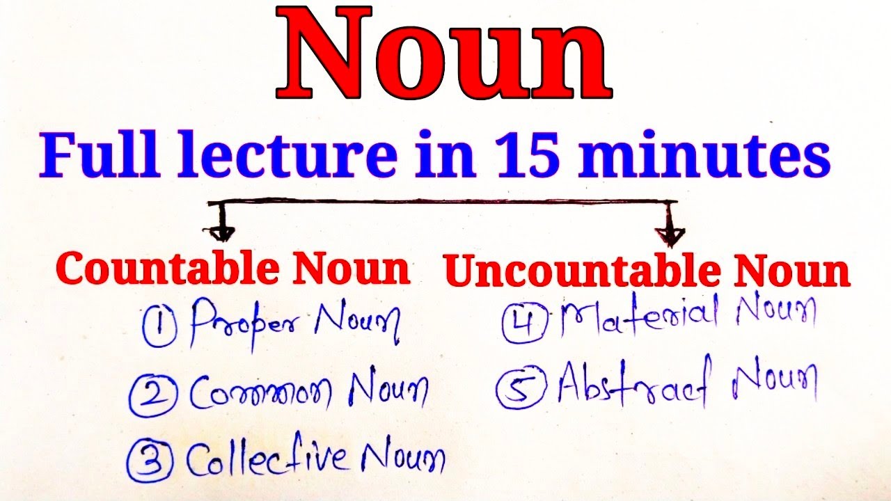 noun full lecture।।all types noun।।noun।।all five types noun - YouTube