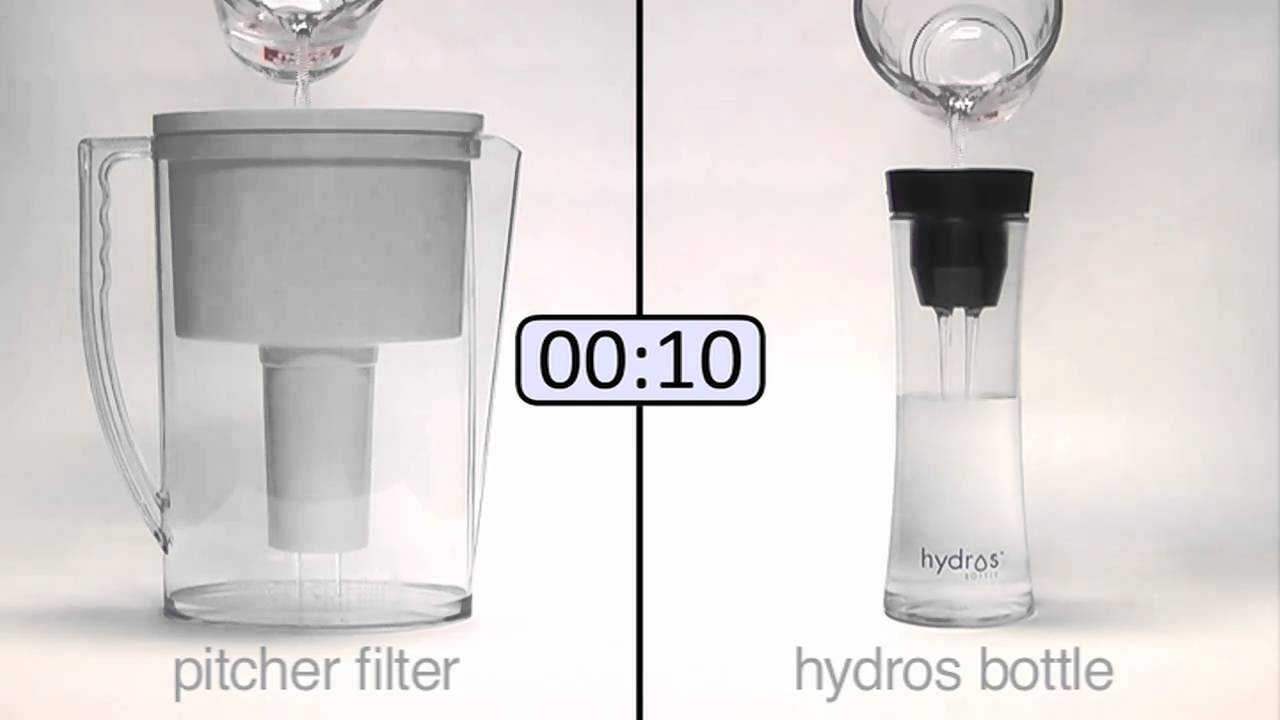 Hydros Bottle In Action - YouTube