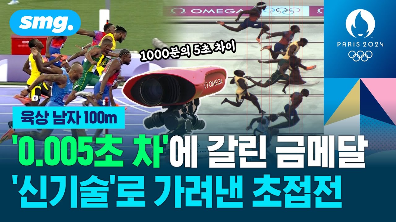 남자 100m 결승에서 나온 역대급 접전...'0.005초 차이' 금메달 주인 찾은 신기술의 힘 / 스포츠머그 - YouTube