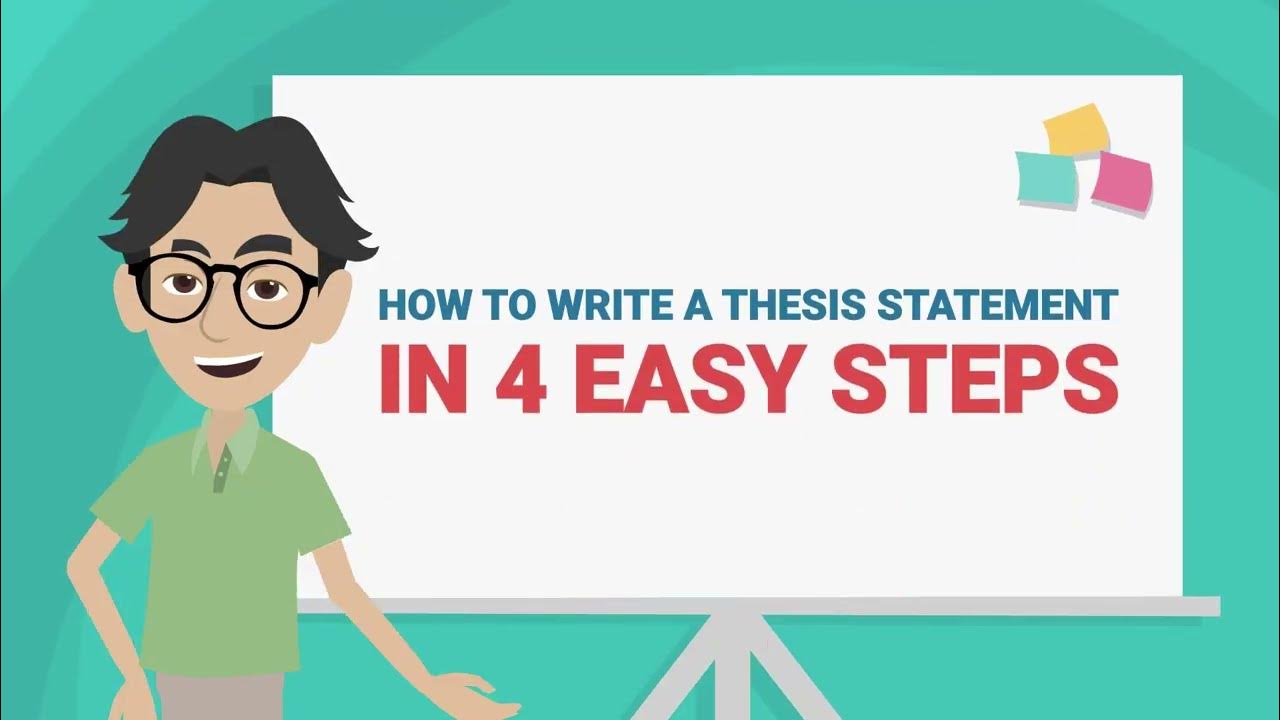 How to Write a Thesis Statement: Step-by-Step Guide for Students - YouTube