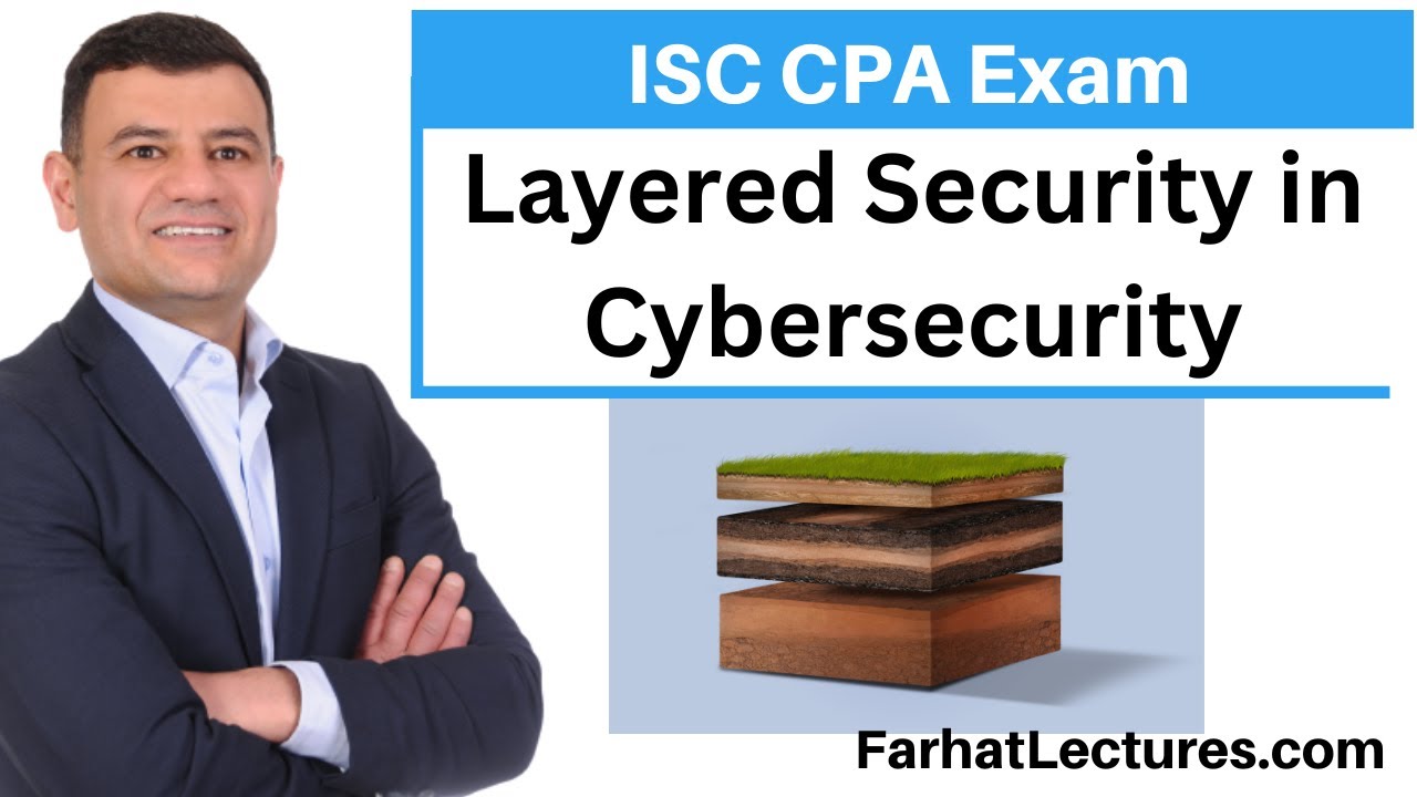 Layered security in cybersecurity. Information Systems and Controls ISC ...