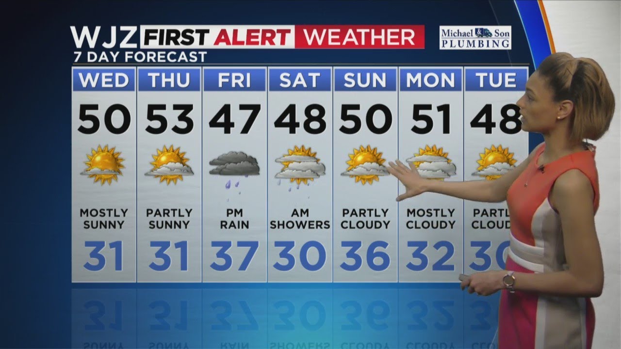 Meteorologist Abigail Degler has your Wednesday morning forecast - YouTube