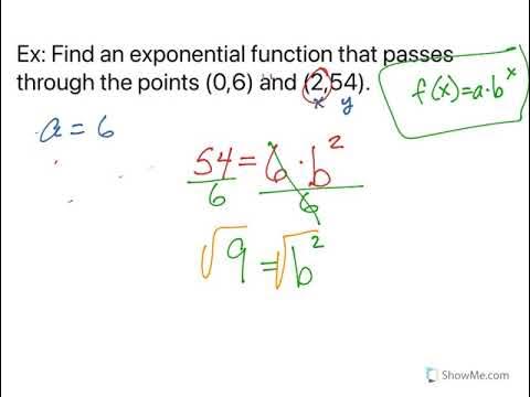 Find the Equation of an Exponential Function Given the Initial Value ...