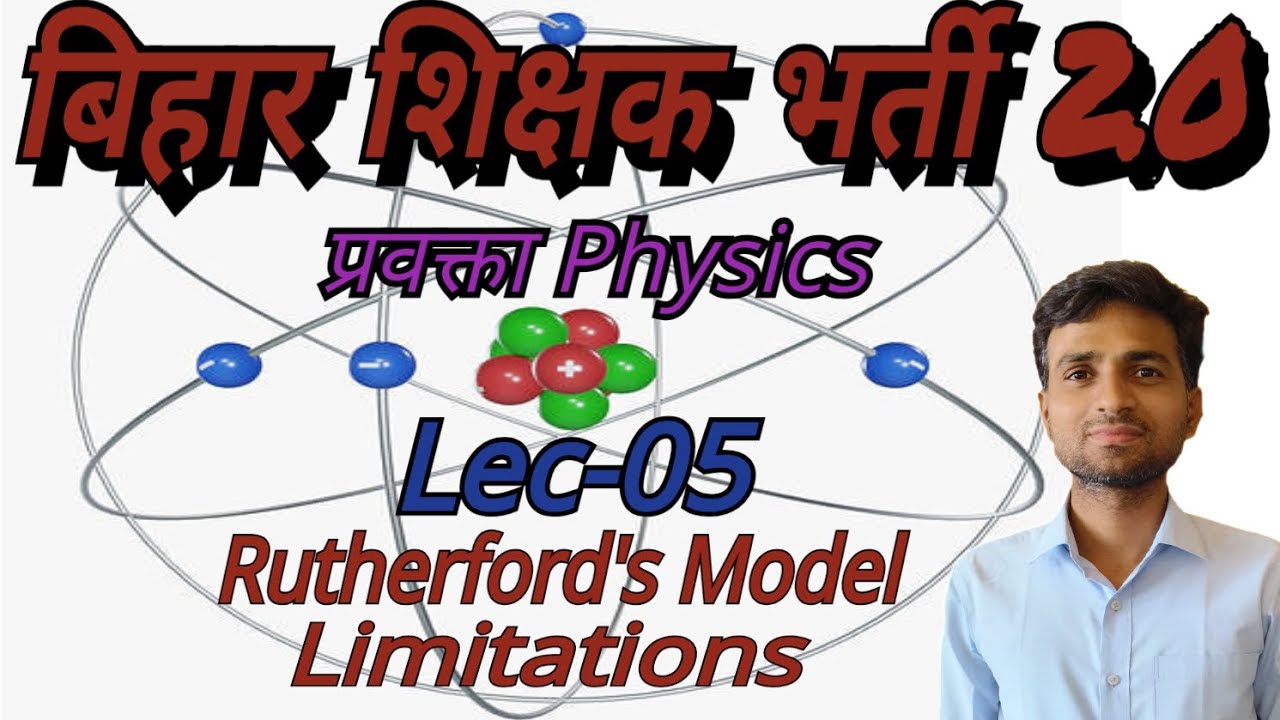 Rutherford's model of an atom and its limitations/Rutherford's model of ...