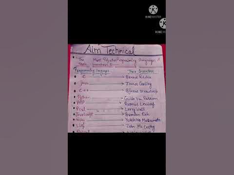 The most Popular Programming languages and their inventors | 2021# ...