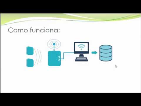 Cobro Electrónico del Transporte Público - utilizando (Arduino, RFID, Tarjetas Mifare y Python ...
