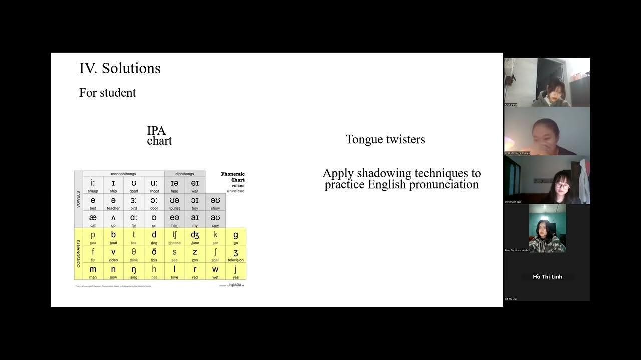 16QUETHIDIEUKHANH_FINAL PROJECT_GROUP4 - YouTube