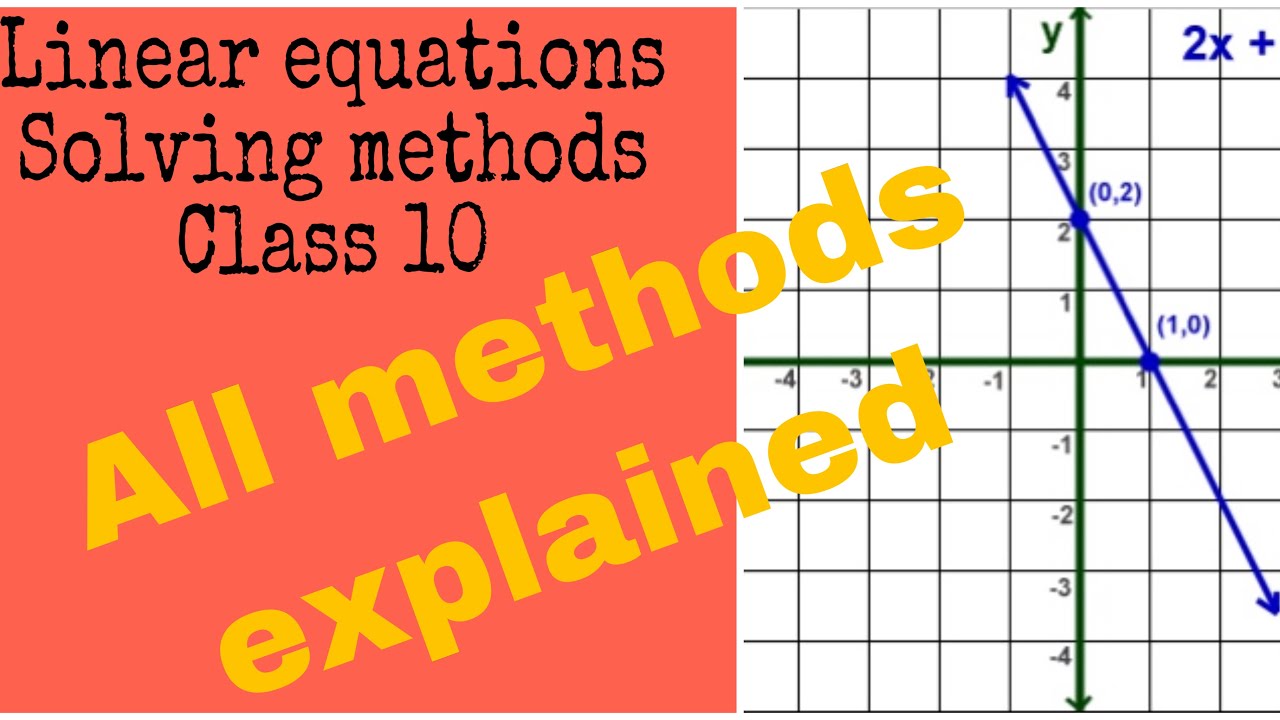 Linear equations solving methods || class 10 || - YouTube
