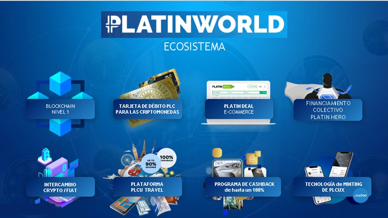 👋 Conoce el ECOSISTEMA de PLATIN WORLD 🌍 - YouTube