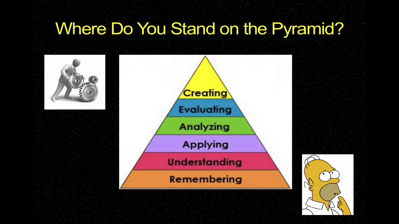 Stop Studying & Start Learning! - YouTube